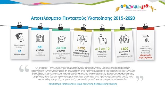 Κοινωφελές Ίδρυμα Ιωάννη Σ. Λάτση